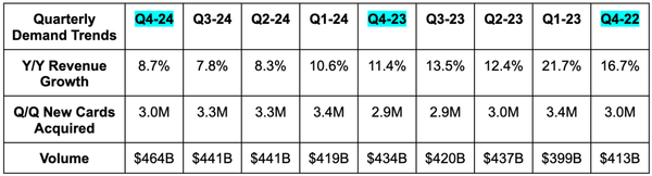News of the Week (January 20 - 24, 2025)