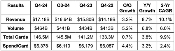 News of the Week (January 20 - 24, 2025)